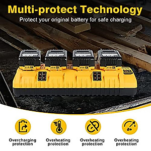 DCB104 Replacement for Dewalt Battery Charger Station 20V,Compatible with Dewalt 20V Battery (Yellow)
