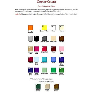 Donjer Suede-Tex Flocking Fiber, 3 oz Bag, Black (Nylon)