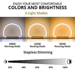 Sparkling Wonderful Bedside Table Lamp with Qi Wireless Charging & USB Port, Touch Control Desk Lamp with 3 Color Modes, Night Light Eye-Caring Reading Lamp for Bedroom, Dorm, Office