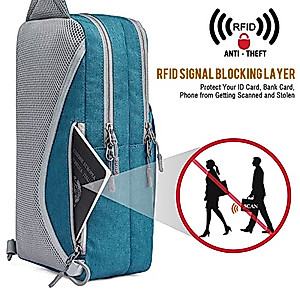 G4Free Sling Bag Sling Backpack Crossbody Chest Bag Daypack for Hiking Traveling (Teal Blue)
