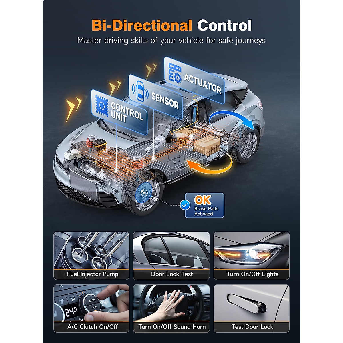 FOXWELL NT510 Elite fit for Honda/Acura Diagnostic Scanner, Full System OBD2 Scan Tool Car Code Reader, Bi-Directional Control All Service ABS Bleed Crankshaft Relearn Throttle TPS TPMS EPB Oil Reset