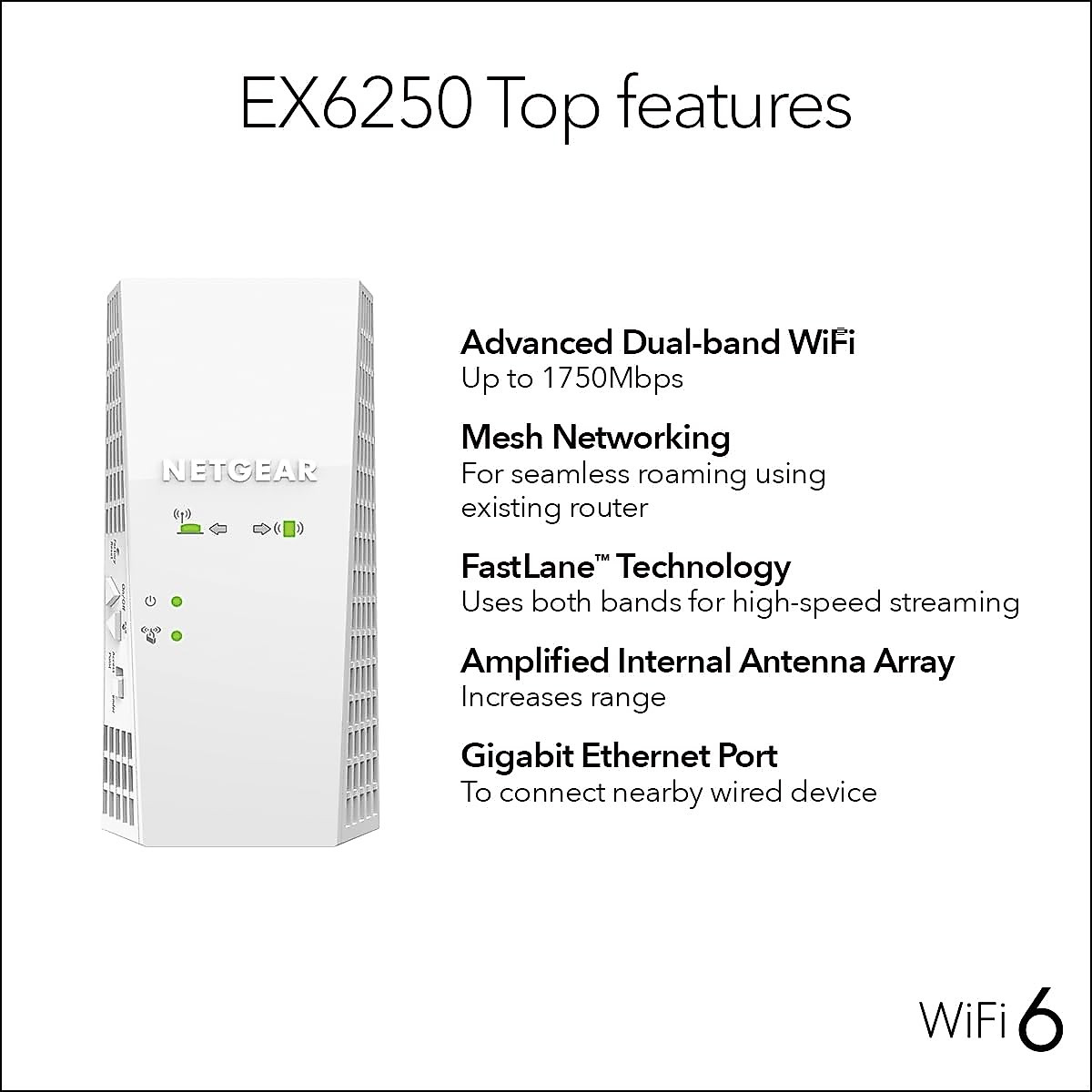 NETGEAR WiFi Mesh Range Extender EX6250 - Coverage up to 2000 sq.ft. and 32 devices with AC1750 Dual Band Wireless Signal Booster & Repeater (up to 1750Mbps speed), plus Mesh Smart Roaming