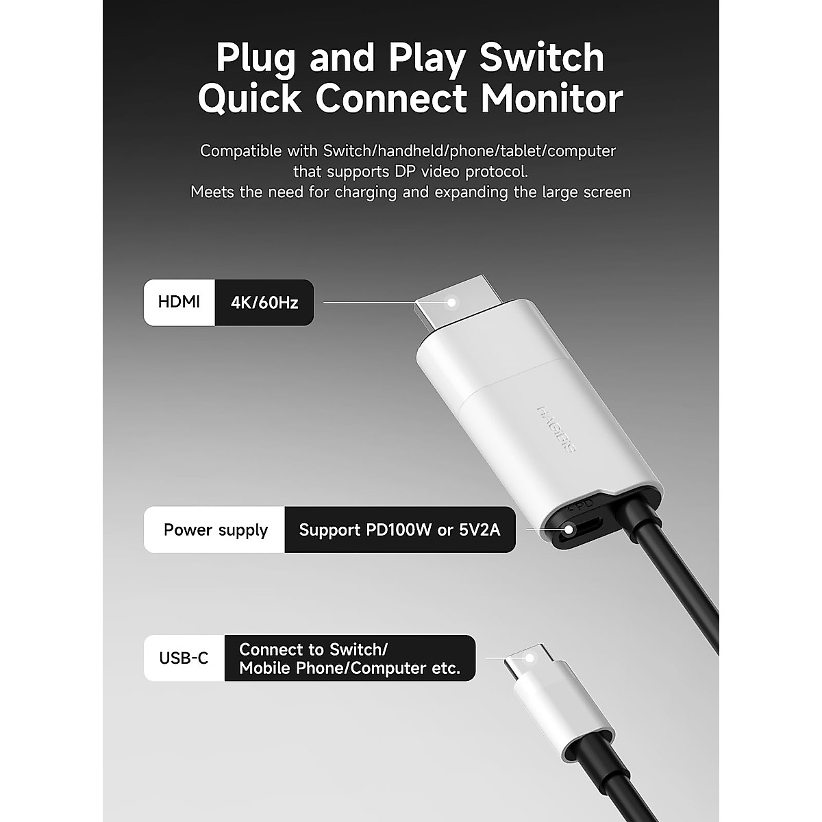 Hagibis Switch Dock for Nintendo Switch OLED, USB C to HDMI Cable Adapter with 4K@60Hz HDMI, 100W Power Delivery, Type-C to HDMI Adapter for Laptop, Tablet, SteamDeck, ROG Ally (White 60Hz)