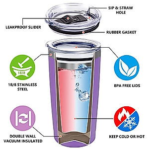 Gifts for Mom from Daughter, Son, Husband - First Mothers Day Gifts for Mom, Women, Wife - Funny Birthday Gifts Ideas for Mom -Personalized Best Mom Ever Presents for New Mom, Bouns Mom -20 oz Tumbler