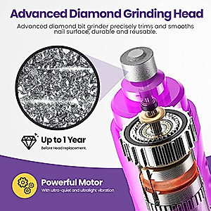 Dog Nail Grinder With LED Light,2-Speed Powerful Motor Painless Electric Dog Nail Trimmers Upgrade Super Quiet Dog Nail Clipper Set for Small Medium Large Dogs Cats Paws Grooming & Smoothing Tools
