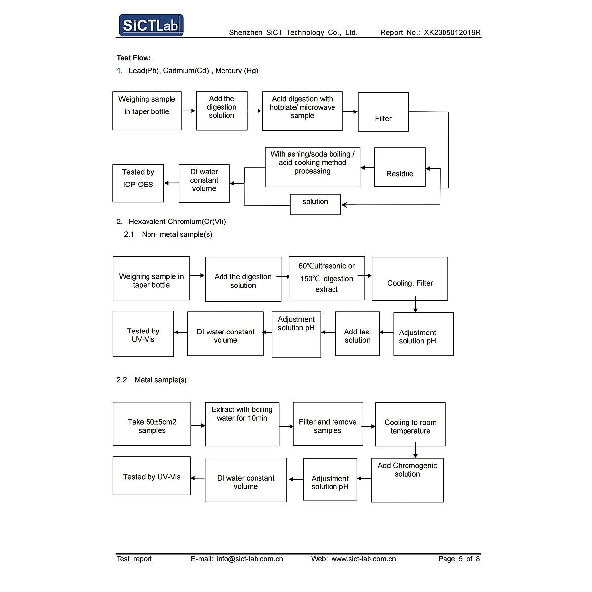 SjYsXm 2 Pack 10.63 inch Lazy Susan Organizer, Clear Lazy Susan Organizer Set for Cabinet, Rotating Lazy Susan Turntable Organizer Spice Rack Organizer for Kitchen Fridge Pantry Countertop Bathroom