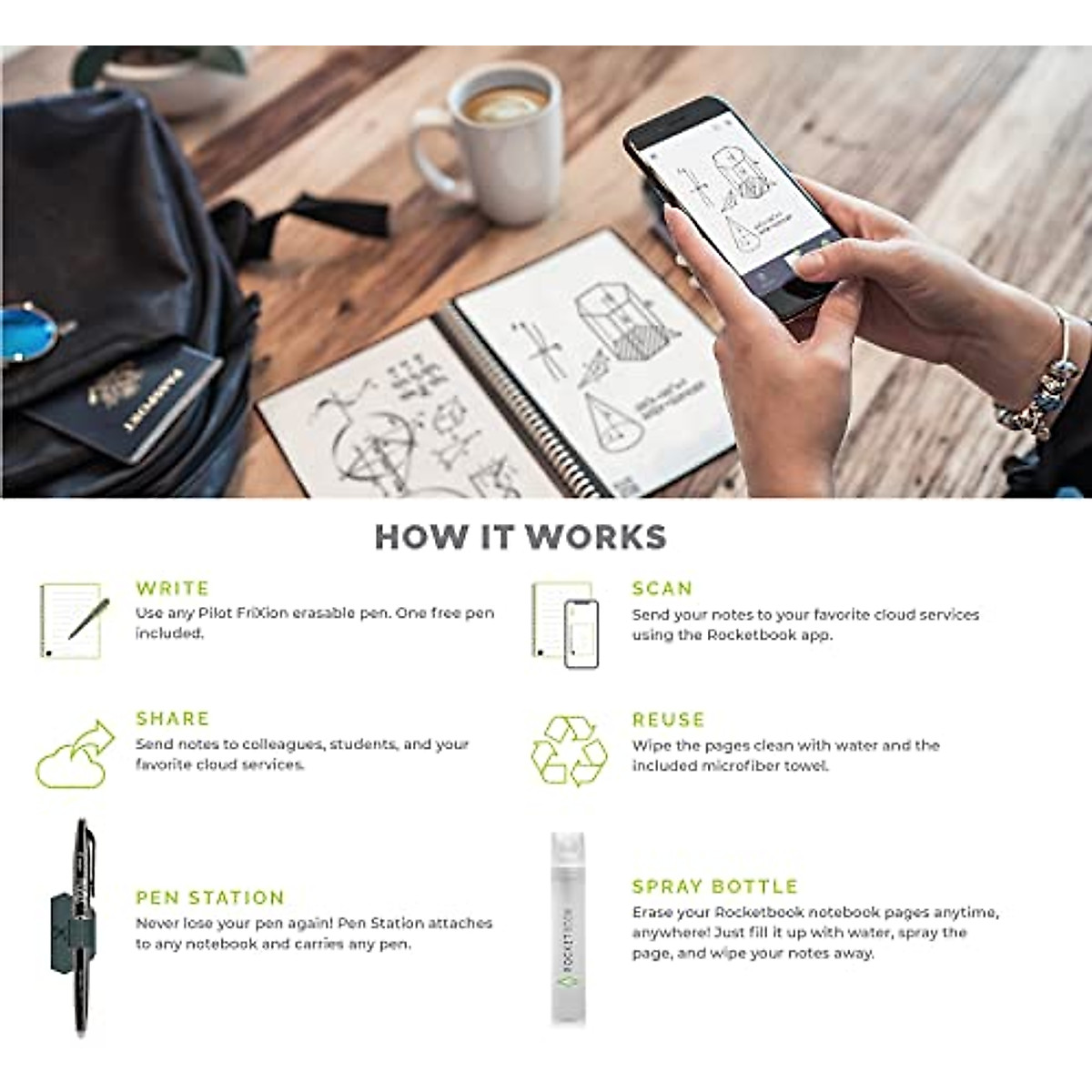 Rocketbook Smart Reusable notebook - Dot Grid Eco-friendly Smart Erasable Notebook Infinity Black Cover (8.5" X 11") With Rocketbook Accessories
