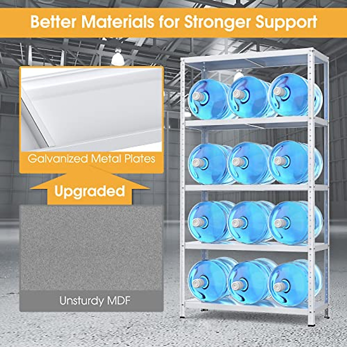 Tangkula Garage Storage Shelves for Free Combination, 5-Tier Heavy Duty Metal Shelving Unit, Multipurpose Organizing Rack for Basement Warehouse Garage, Simple Assembly, 39 x 16 x 74 Inch (1, White)