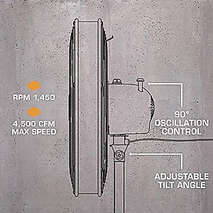 Hurricane Stand Fan - 20 Inch, Pro Series, High Velocity, Heavy Duty Metal For Industrial, Commercial, Residential, & Greenhouse Use - ETL Listed, Black