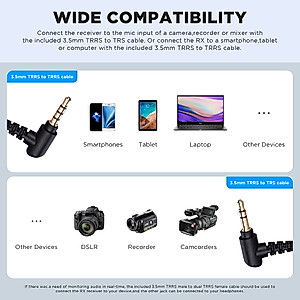 BOYA BY-W4 Wireless Lavalier Microphone Ultracompact 2.4GHz Cordless Clip On Microphones System for Cameras DSLR Smartphone Video Recording Interview YouTube Streaming (4 Transmitters & 1 Receiver)
