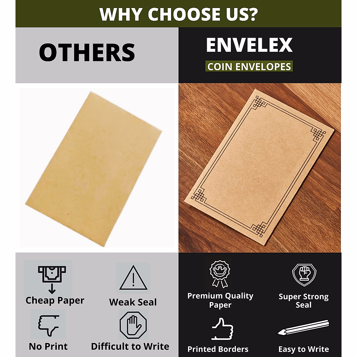 Envelex #1 Paper Coin Envelopes 2 1/4 x 3 1/2 inches - 100 Packs Premium Quality Seed Envelopes for Storage of Keys, Cards, Wage, Stamp Collection, and small items