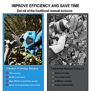 KOMOK Electric Pruning Shears with LED Display, Professional Cordless Electric Pruner, Battery Operated Pruners with 2 Lithium Batteries, 1.2" Cutting Diameter, 6-8 Working Hours for Efficient Pruning