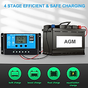 GCSOAR Solar Charge Controller, 30A,12V/24V,Solar Panel Regulator with Adjustable LCD Display and Dual USB Port,Suit for Farm Outdoor Camping Motor Home