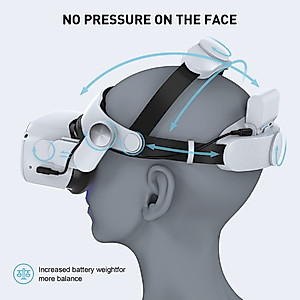Comfort Head Strap Accessories Compatible with Quest 2, Elite Strap Replacement for PU Pad Enhanced Support, with 7000mAh Rechargeable Batteries