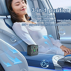 KLVEU Ionizer Odor Eliminator Machine, Air Ionizer Purifier for home Portable and Quiet Ion Air Purifier for Bedroom Toilet Kitchen Pets Smoke and Car(1PCS), small, black-1, CYJ-3IN1