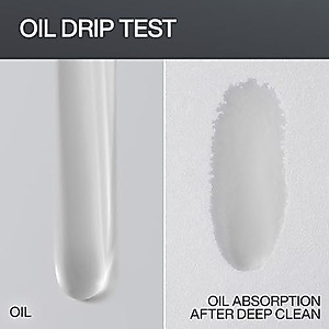 REDKEN Dry Shampoo, Instantly Refreshes Hair and Absorbs Oil Between Washes, For All Hair Types, Deep Clean, 91 g