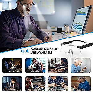 OuShiun 160% Magnifying Glasses with LED Light USB Rechargeable Magnifier Eyeglasses for Close Work Reading Hobbies Crafts