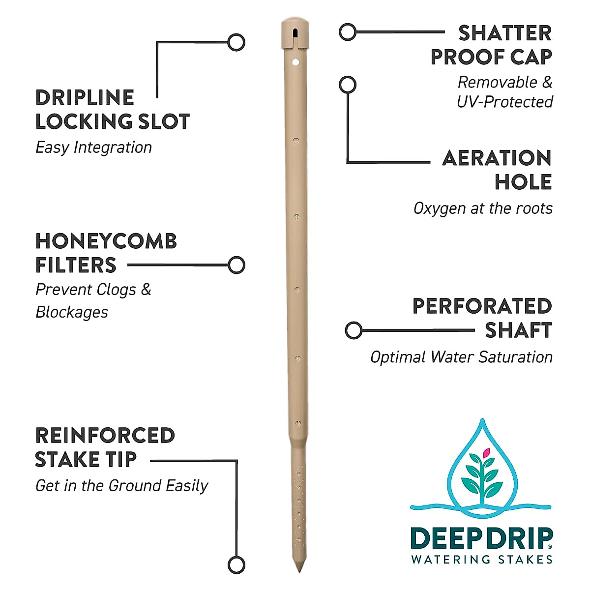 36 in. DEEP DRIP Large Tree Watering Stake (3 Pack) | UV-Protected ABS Plastic Tree Irrigation Spike for Extra-Large Sized Trees, Established Trees, and Palms