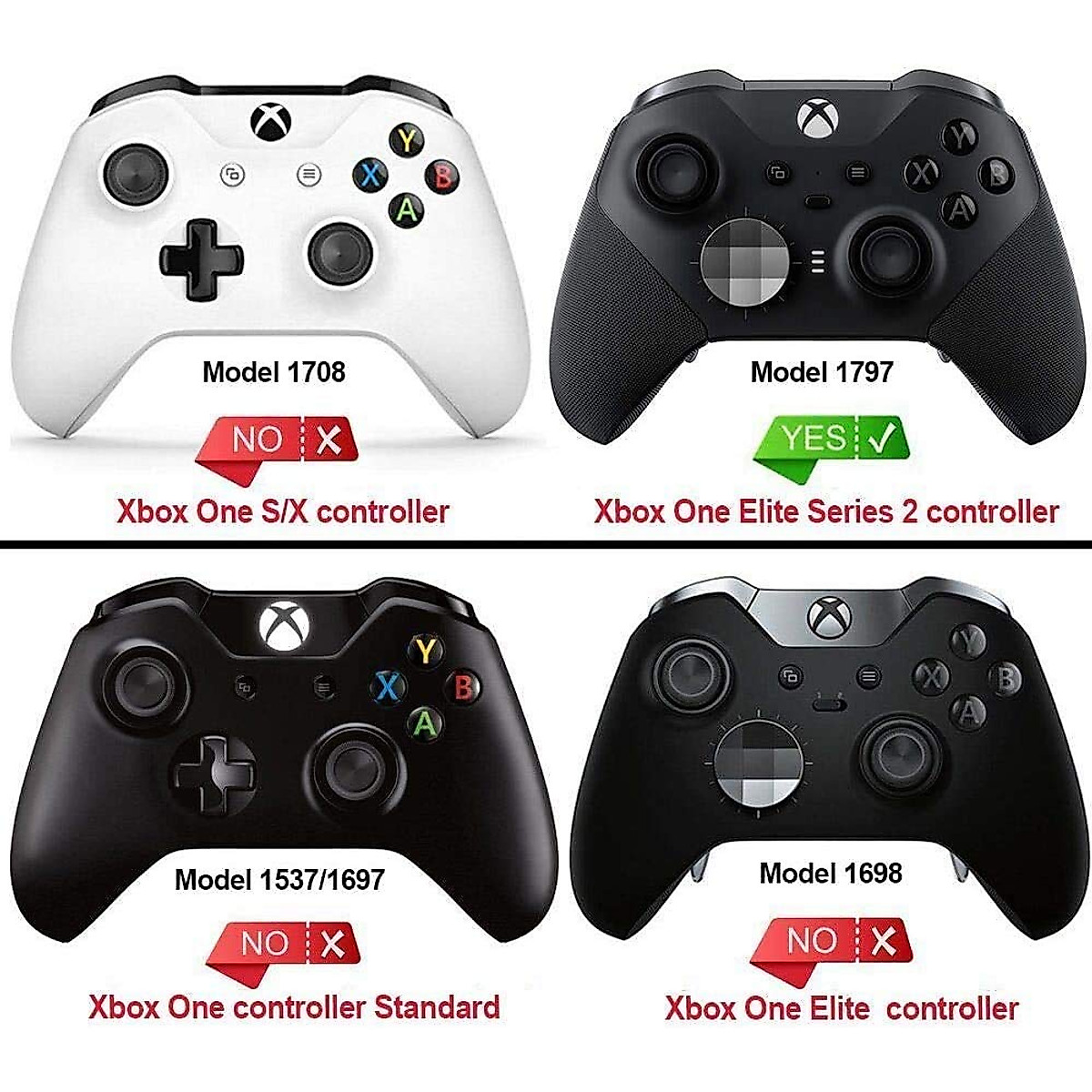 eXtremeRate Transparent Clear Faceplate Cover, Front Housing Shell Case Replacement Kit for Xbox One Elite Series 2, Xbox Elite 2 Core Controller Model 1797 - Controller Not Included