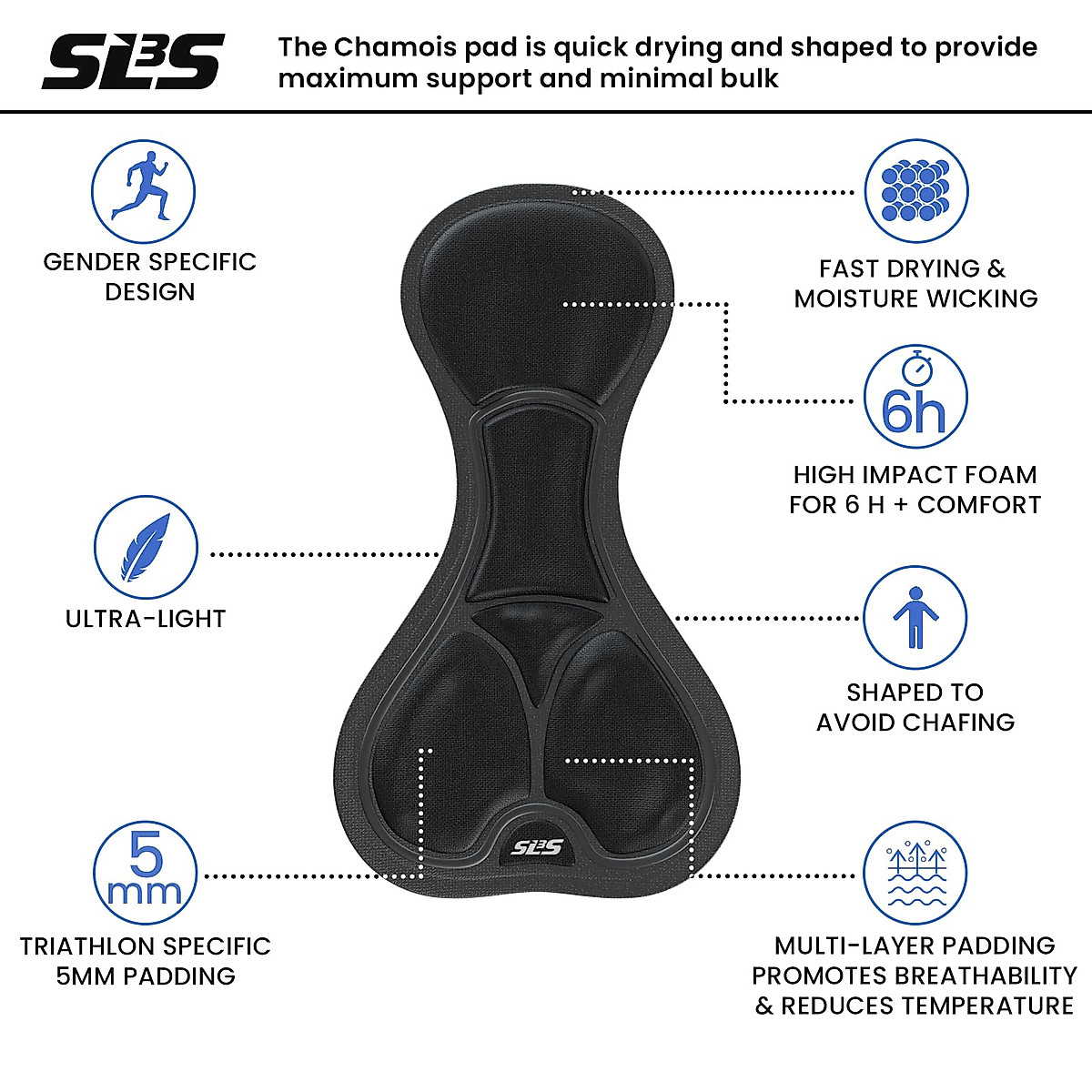 SLS3 Triathlon Shorts Men - Tri Short Mens - Men's Triathlon Shorts (Black, Medium)