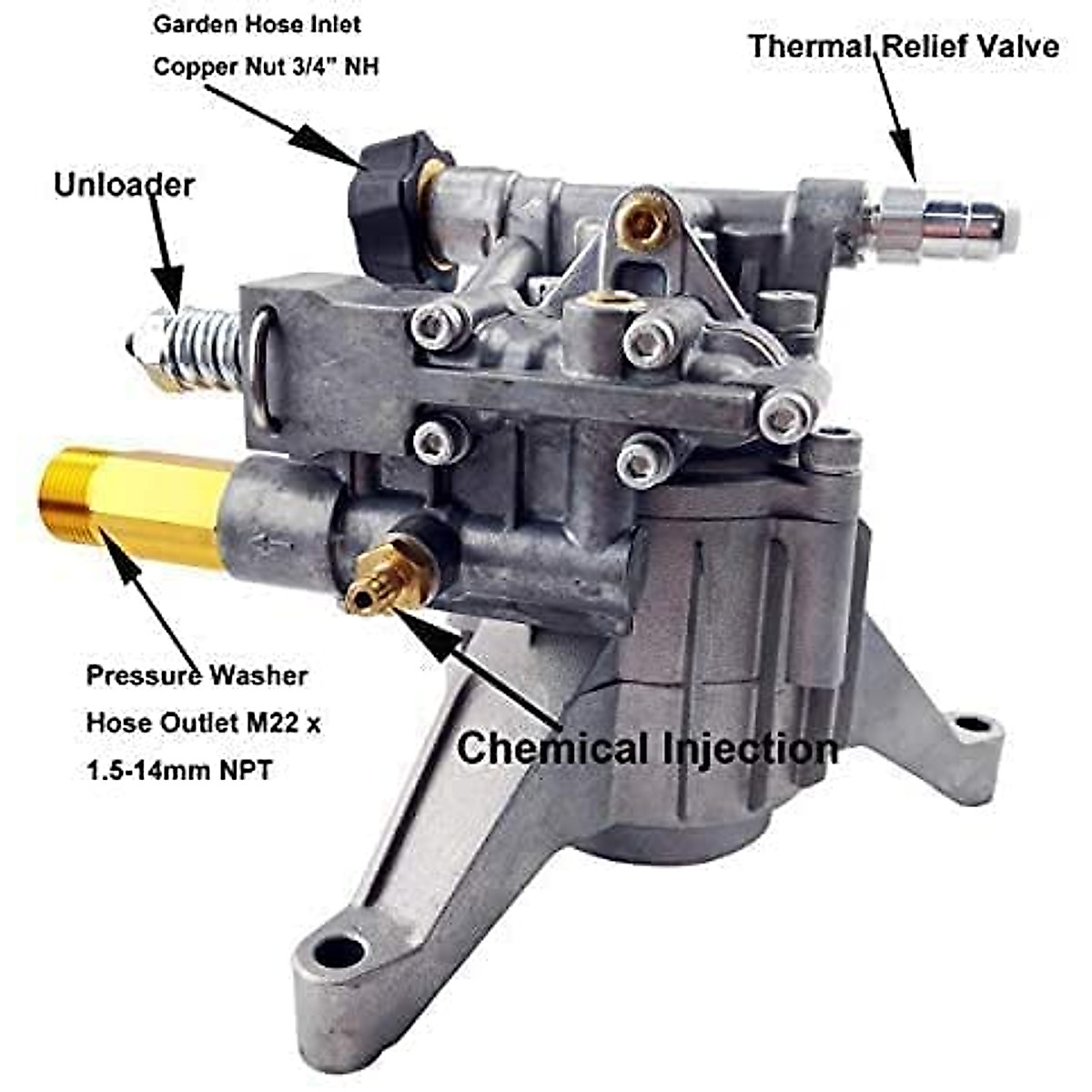 Pressure Washer Pump Replacement, 7/8'' Shaft Vertical Power Washer Pumps, 2400-2800PSI Pumps Replacement for Pump Pressure Power Washer