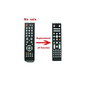 HCDZ Replacement Remote Control for Optoma X515 EH7700 EH500 X600 DH1017 EH415 W415 XGA Large Venue DLP Projector