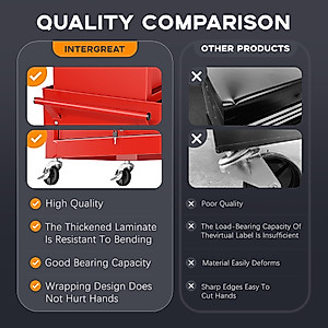 INTERGREAT 8 Drawer Rolling Tool Chest, High Capacity Tool Chest with Wheels, 2-in-1 Detachable Steel Toolchest Organizer Combo, Tool Cabinet for Garage, Workstation (Red)