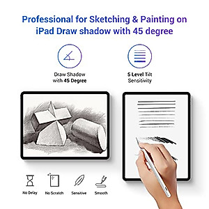 Tilt Sensitivity Palm Rejection Stylus Pen for Apple iPad(2018 and After) 6/7/8/9/10 th Generation/ipad Pro 11 / Pro 12.9 inch/Air 3&4&5/Mini 5&6, Precise Writing Drawing Digital iPad Pencil