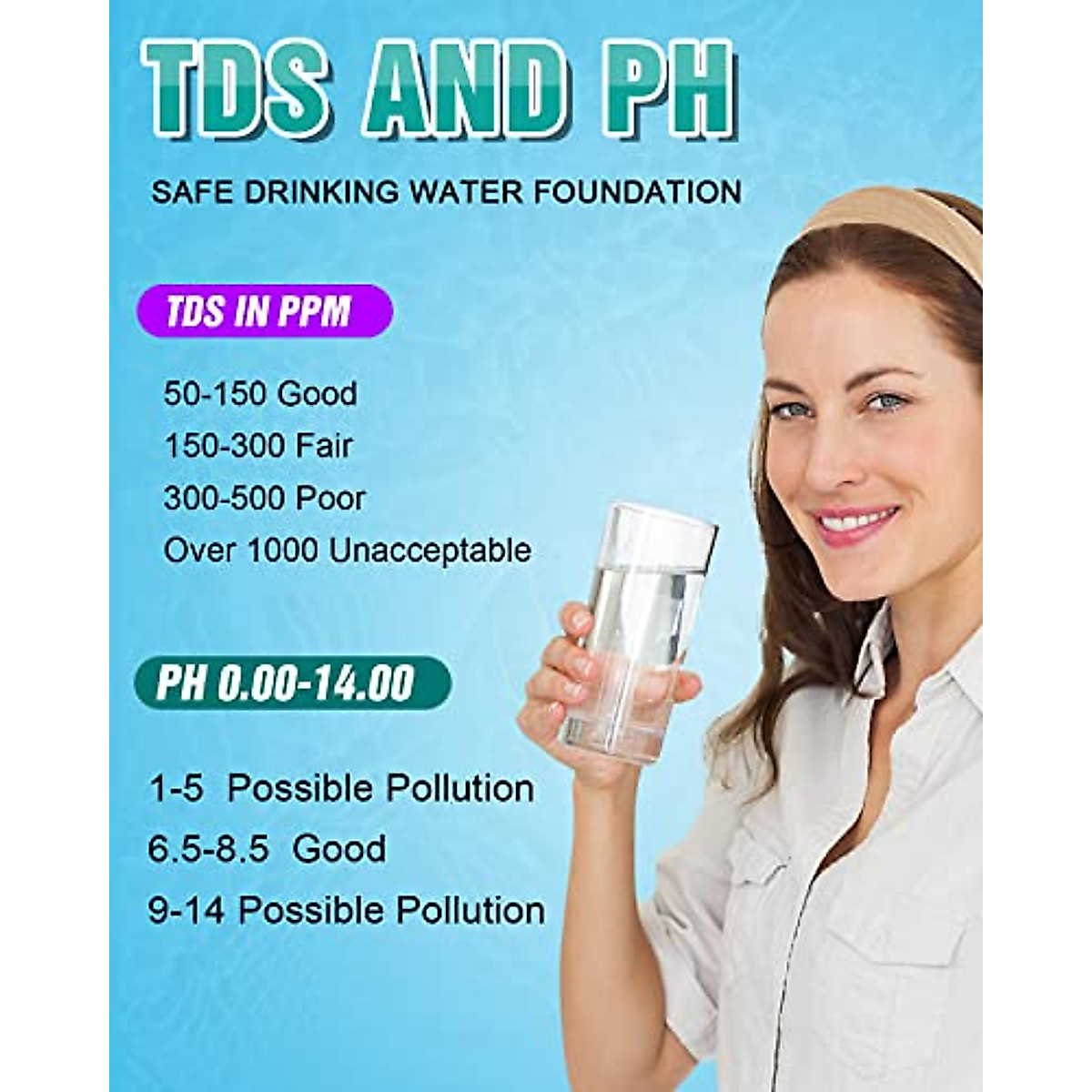 5 in 1 TDS Meter, Pool Salt Tester, 0.01 High Accuracy Digital PH Meter for Water, PH/TDS/EC/Salt/Temp Tester, PPM Meter Water Tester for Drinking Water, Hydroponics, Plants, Aquarium and Pool