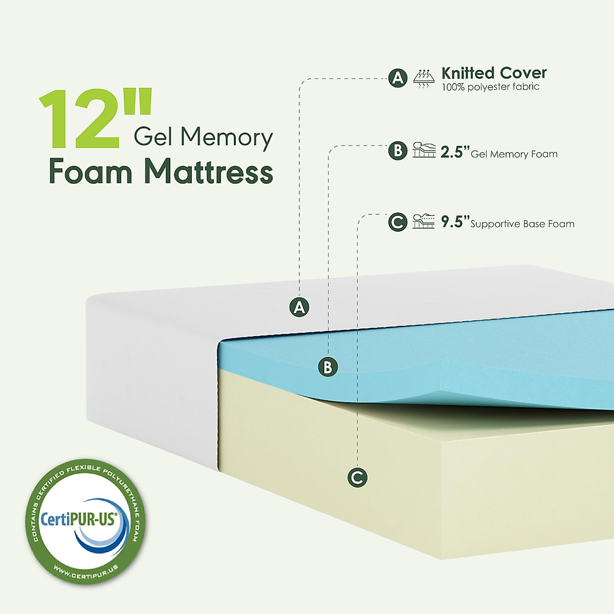 Furinno Tidur Cooling Gel Memory Foam Mattress, 12 Inch, King,White