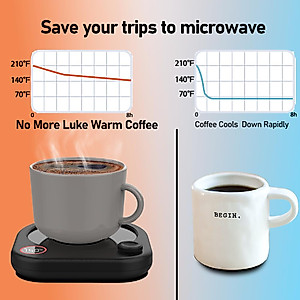 Oracer Coffee Mug Warmer for Desk, Electric Cup Heater for Tea Milk Beverages with Adjustable Temperature Display, Auto Shut Off Timer Mug Sensor, Candle Wax Heating Plate, Ideal Gift Accessory