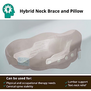 Neck Support Pillow, Help Ease Tension with This Patented Cervical Neck Brace, Neck Pillow for Sleeping, Travel, Work, Ergonomic Memory Foam, Orthopedic Pillow for Pain Relief, Brown