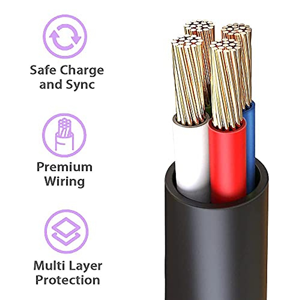 TKDY CA-110 USB Power Cable, CA110 Camera Charging Cord AC Adapter for Canon VIXIA HF R800 R700 R500 R600 M50 M52 M500 R20 R21 R30 R32 R40 R42 R50 R52 R60 R62 R200 R300 R400 Camcorders.