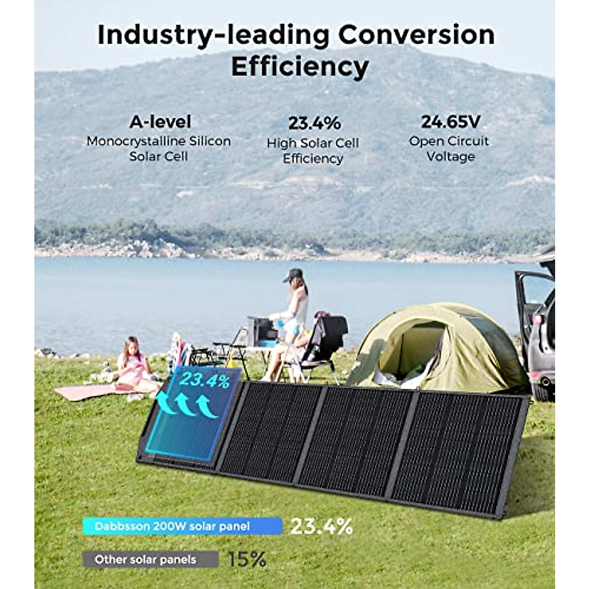 Dabbsson 200Watt Portable Solar Panel for Power Station, Foldable Solar Charger with Adjustable Kickstand, High-Efficiency Monocrystalline PV Module, Waterproof IP65 for Outdoor Camping, RV, Blackout