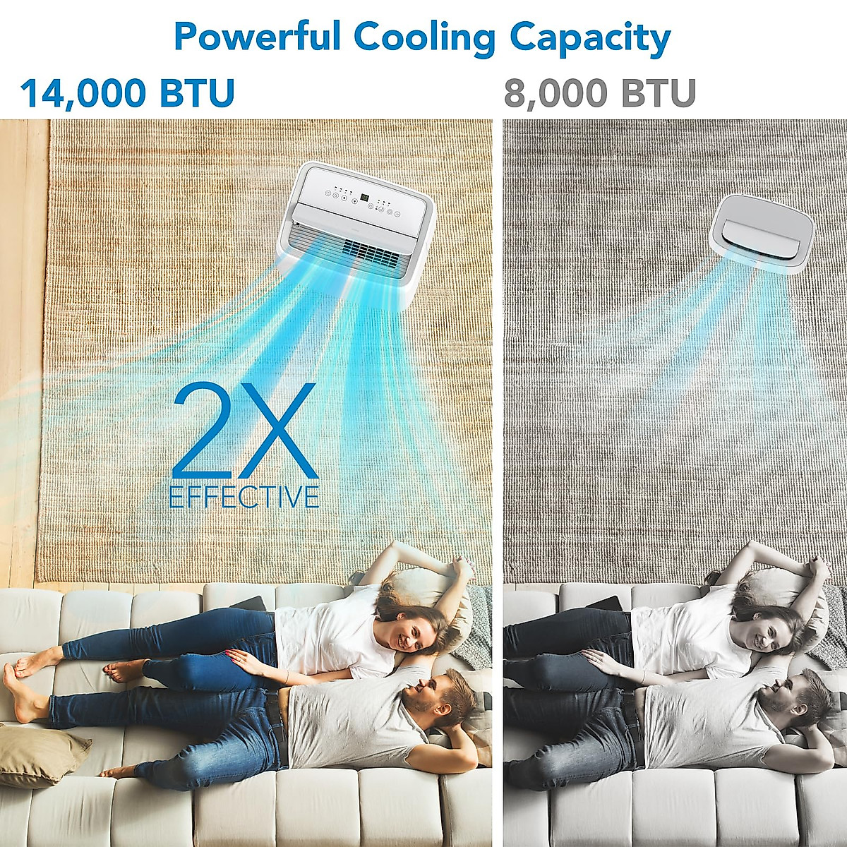 Zstar 14,000BTU Portable Air Conditioner, Portable AC Unit for Room up to 750 Sq. Ft. Spaces, Portable AC with Remote Control, 3In1 Cool, Fan, Dehumidify Modes, Portable AC Unit for Indoor Room Office