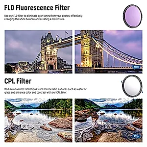 NEEWER 58mm Lens and Filter Set: Wide Angle/2.2X Telephoto Additional Lens for 18mm-85mm APS-C Lens, (+1+2+4+10) Close Up Macro/ND/UV/CPL/FLD Filters for Camera Lens with ⌀58mm Thread