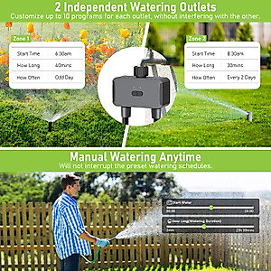 WiFi Sprinkler Timer, Smart Water Timer for Garden Hose, 2 Outlets Hose Timer, Automatic Irrigation Timer with Hub, Up to 20 Watering Plans, Compatible with Alexa and Google Assistant