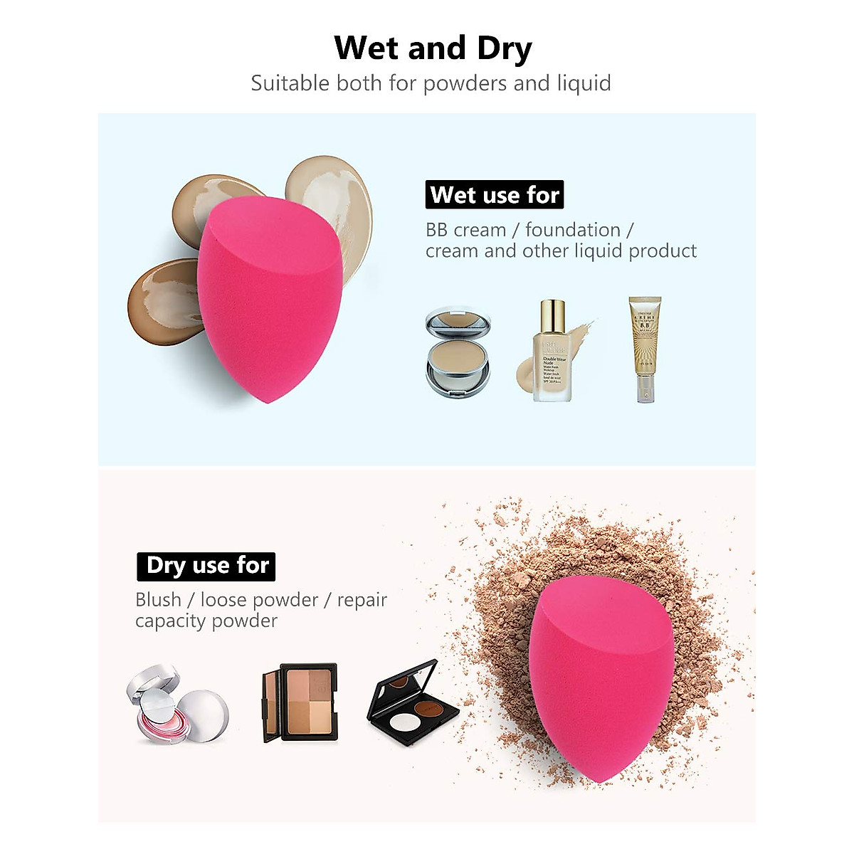 InnoGear Makeup Sponge, 10 Pcs Makeup Sponges Blender Set Beauty Cosmetic Foundation Blending Applicator Puff, Flawless for Liquid Cream Powder (Multi colored)