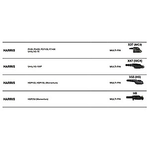 Pryme SPM-4237 Storm Trooper Mic for Harris Unity XG-15 XG-25 XG-75 P5300 P5400 P5500 and P7300 Two Way Radios