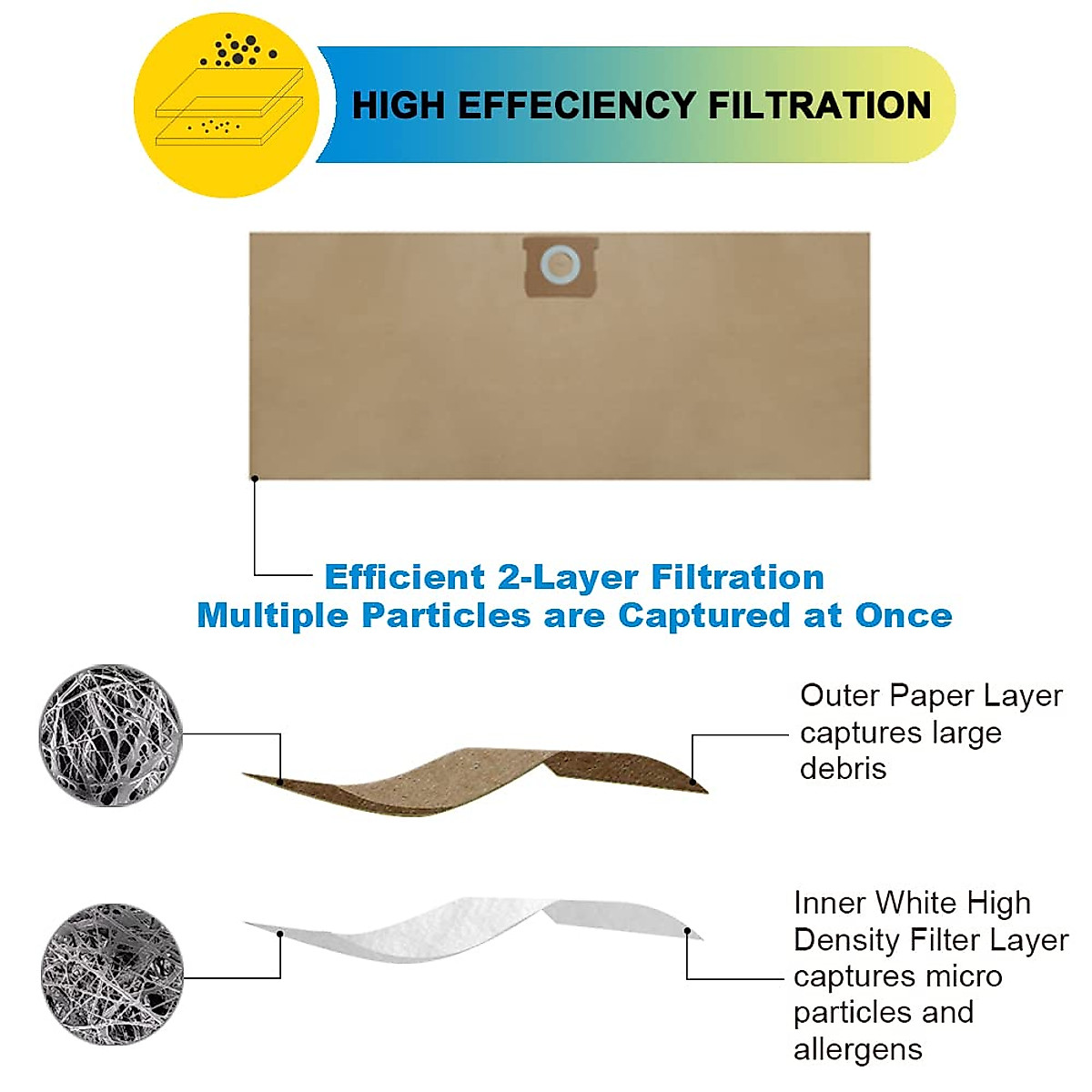 SpaceTent 6 Pack High Efficiency Replacement Filter Bags compatible with DeWalt 12 to 16 Gallon Wet/Dry Vacs - Part # DXVA19-4102