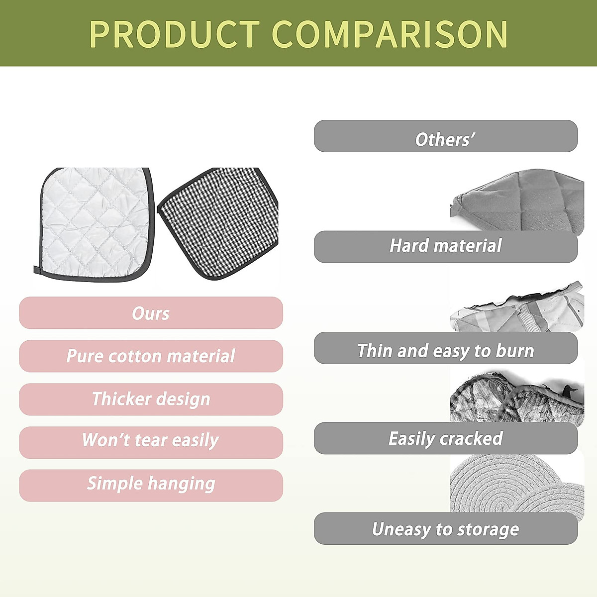 3Pack Heat-Resistant Pot Holders - Cotton Potholders, Hot Pads, and Trivets for Kitchen Clearance - Ideal for Cooking, Baking, and Outdoor Use