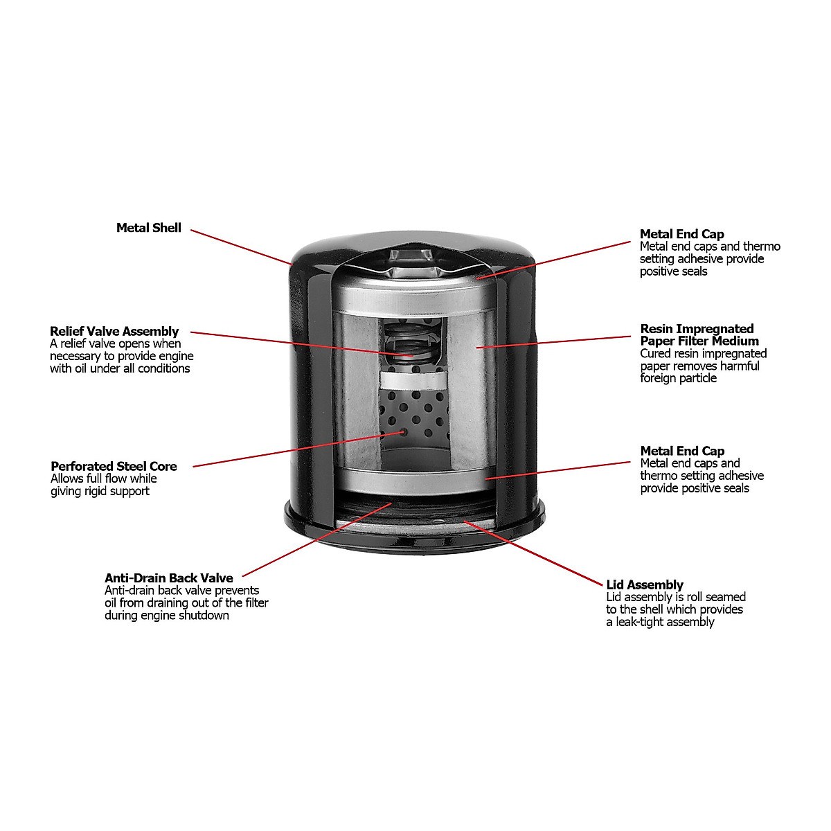Oregon 83-282 Oil Filter - Kawasaki