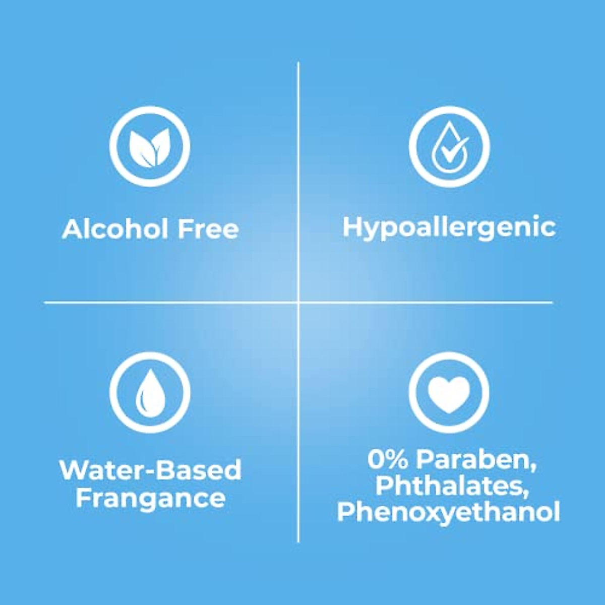 Baby Perfume Memory for Babies - by Baby Jolie, Alcohol Free, Kids Perfume Safe for Baby | 1.7 oz | 50ml