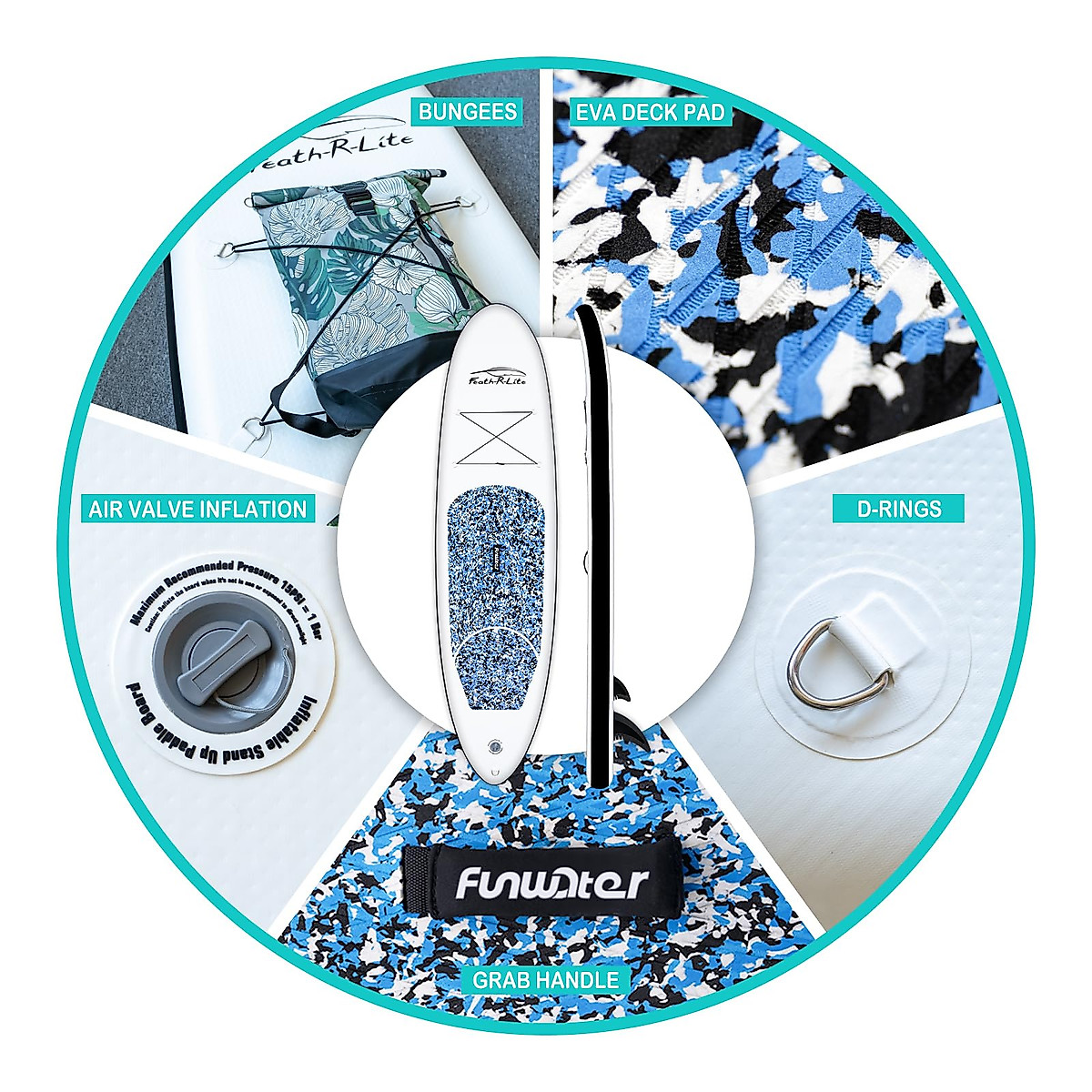 FEATH-R-LITE Inflatable Stand Up Paddle Board 10'x30''x6'' Ultra-Light (16.7lbs) SUP with Paddleboard Accessories,Three Fins,Adjustable Paddle, Pump,Backpack, Leash