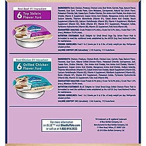 Blue Buffalo Delights Natural Adult Small Breed Wet Dog Food Cups, Pate Style, Grilled Chicken & Top Sirloin 3.5-oz (12 Pack- 6 of Each Flavor)