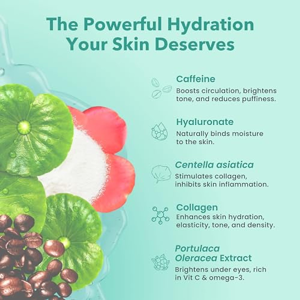 Patchology Eye Gels Patch (5 Pairs) - Natural Eye Patches for Puffy Eyes, Dark Circles and Eye Bags - Eye Mask Skincare for All Skin Types - Beauty & Personal Care Eye Patch