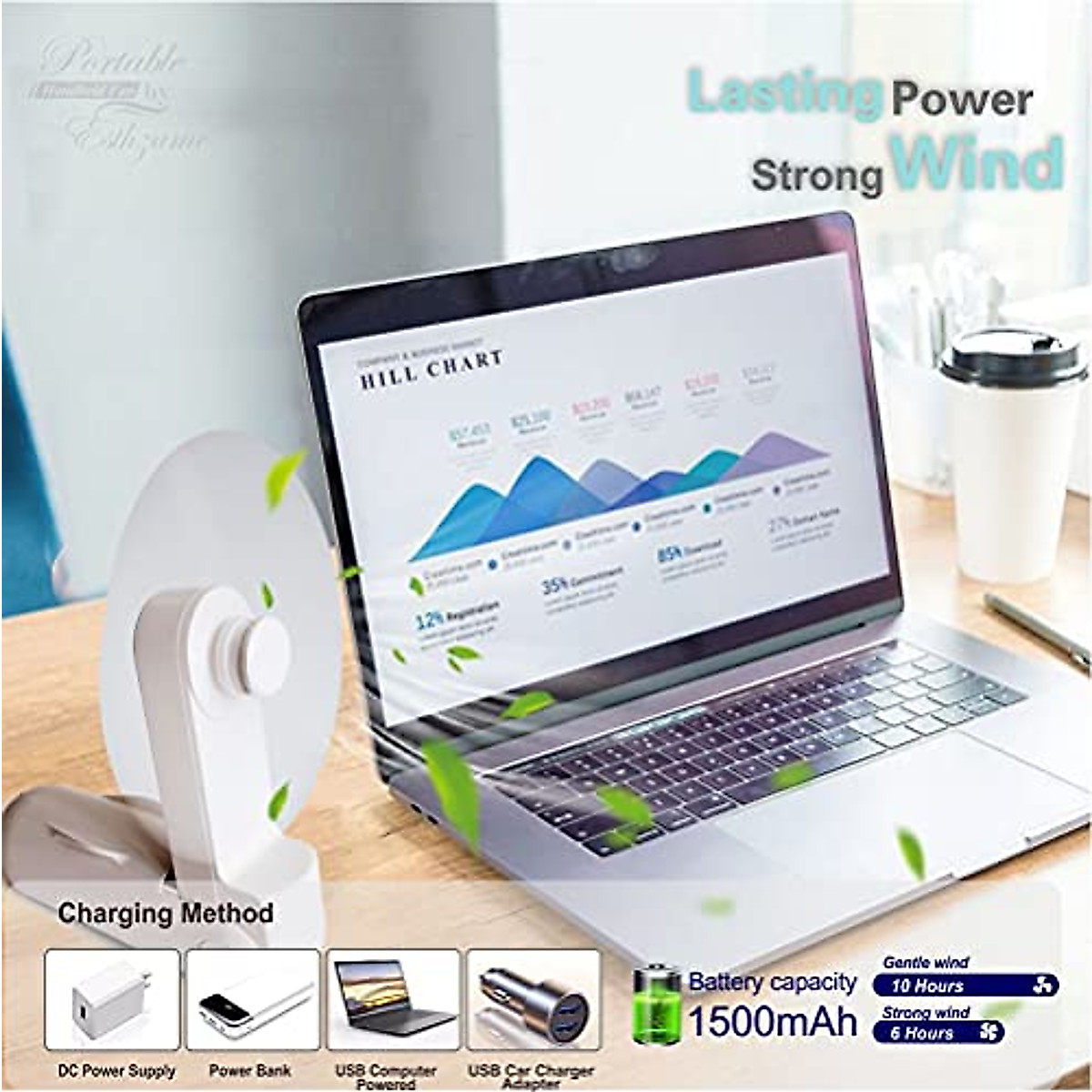 TAILISA Portable Handheld Fan, 2-speed Mini Portable Fan USB Rechargeable Personal Fan for Home Office Outdoor Travel White