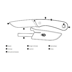 Gerber Spine Fixed Blade Camping Knife - Cyan [30-001498]