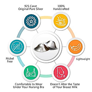 The Original Silver Nursing Cups - Nipple Shields for Nursing Newborn - Newborn Essentials Must Haves - Nipple Covers Breastfeeding - 925 Silver (2 Count (Pack of 1))