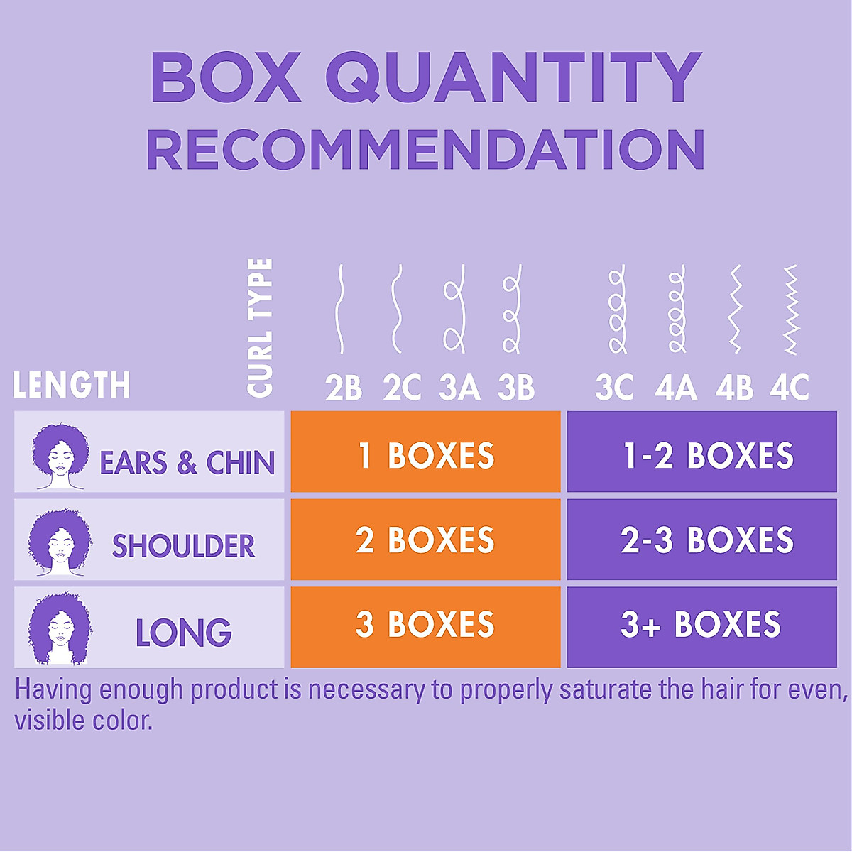 SoftSheen-Carson Dark and Lovely Ultra Vibrant Permanent Hair Color Go Intense Hair Dye for Dark Hair with Olive Oil for Shine and Softness, Spicy Red